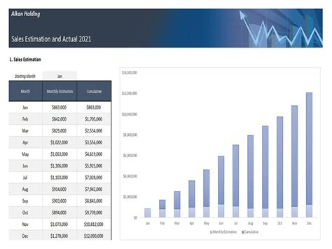 Microsoft Excel Creation Editing Formulas And Cleaning Upwork