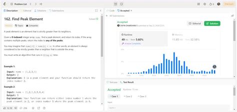 Leetcode Codingjourney Continuouslearning Problemsolving Divya