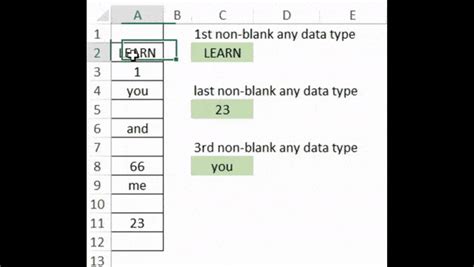 Get Firstlast Non Blank Cell Value In A Range Coalesce Function In