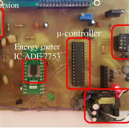 Developed Prototype Of Smart Energy Plug Download Scientific Diagram