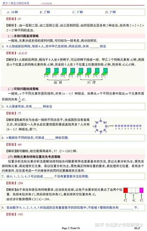 高中数学,排列组合应用题,20种解题策略分享! 知乎 高中数学,排列组合应用题,20种解题策略分享! 知乎
