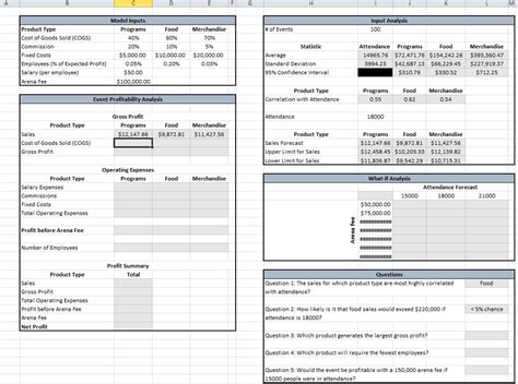 Calculate The Cost Of Goods Sold Cogs For Each