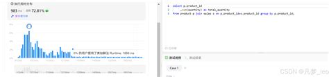 110，sql训练之，力扣，1069 产品销售分析 Ii Csdn博客