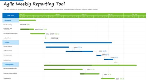 Top 10 Weekly Reports Templates With Examples And Samples