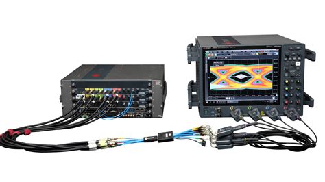 How To Test For Hdmi Physical Layer Sink Compliance Keysight