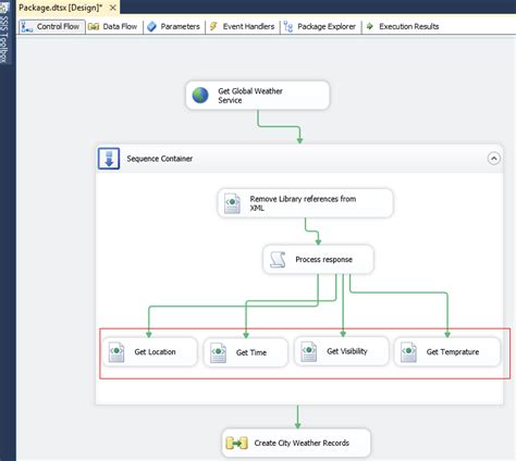 Load Data From Web Service To Dynamics Crm Using Ssis Microsoft