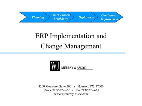 PPT ERP Implementation And Change Management PowerPoint Presentation