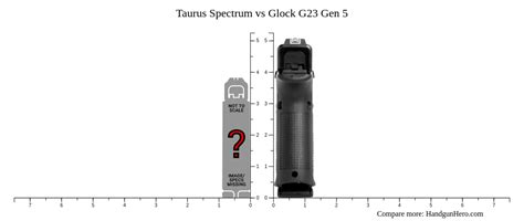 Taurus Spectrum Vs Glock G Gen Size Comparison Handgun Hero