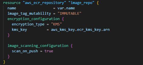 Setup Cross Account Amazon Elastic Container Registry Ecr Access Using Terraform And Github
