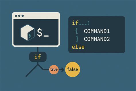Set Up Tpm Based Full Disk Encryption In Ubuntu