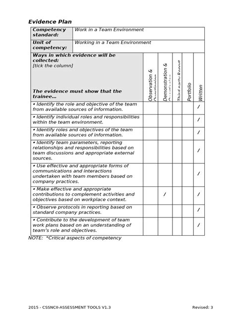 Institutional Assessment Instruments 1 Pdf Subtraction Communication
