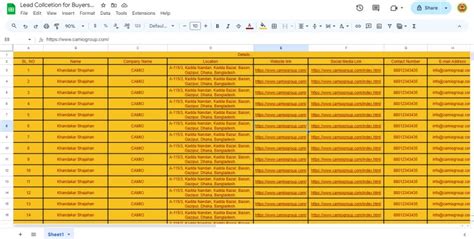 Md Abdul Motin On Linkedin Lead B2b B2b Business Leadcollcetion Data