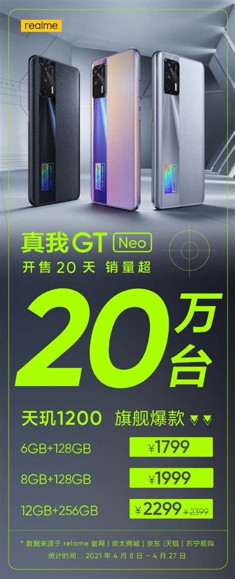 Realme Sells Gt Neo Units Per Day Gsmarena Com News