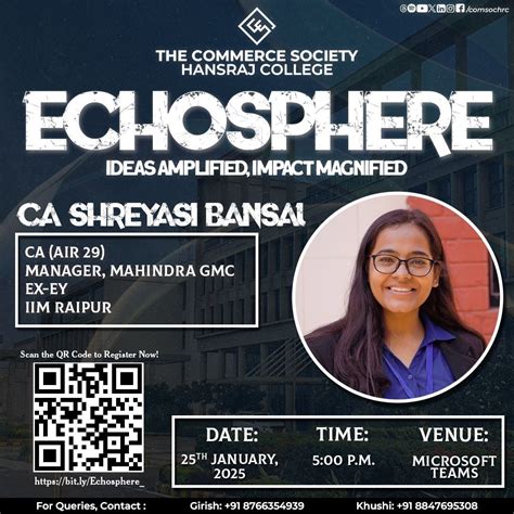 Alumnisession Echosphere Commerce Business Cajourney Finance Sargun Singh Sethi 23