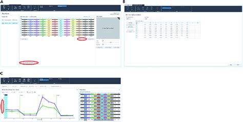 Cell Normalization According To Cell Counts Detected By Cytation 1
