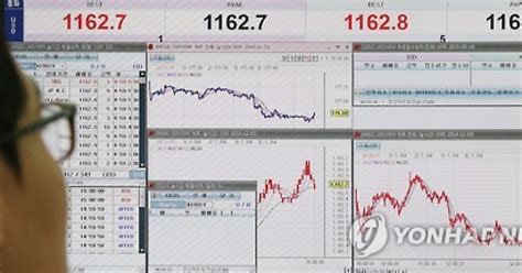 美 고용쇼크에 원달러 환율 209원 급락