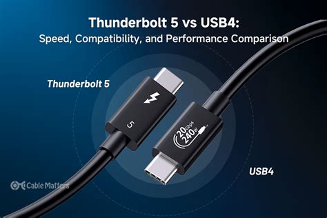 Thunderbolt 5 Vs Usb4 Speed Compatibility And Performance Comparison