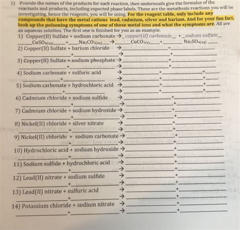 Solved 1 Provide The Names Of The Products For Each Chegg Com