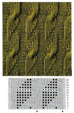 Two Color Knitting Pattern