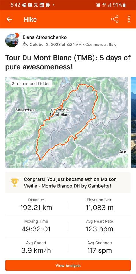 Stéphane P A Bordas Flsw On Linkedin Pure Willpower And Personal Meditation Time Beautiful