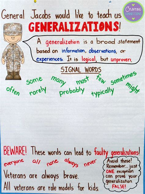 Generalizations Anchor Chart Includes Freebie Crafting Worksheets Library