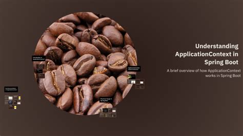 Understanding Applicationcontext In Spring Boot By Ãziz Sheikh On Prezi