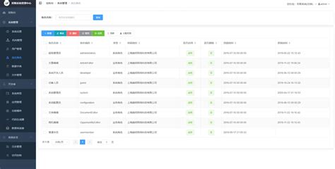Net 80 前后分离快速开发框架 小码编匠 博客园