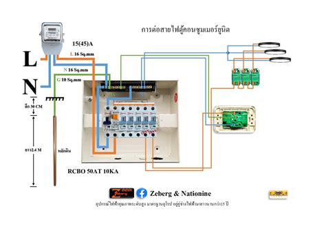 วงจรการต่อสายไฟ ตู้คอนซูมเมอร์ยูนิต คิดได้ ทำเองได้ สำรอง