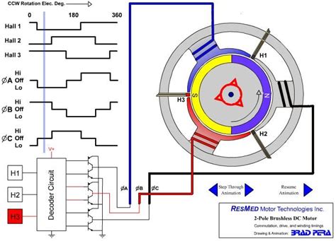 การประดิษฐ์ มอเตอร์ไซค์ไฟฟ้า Electronic Schematics Motor Electronic Circuit Design