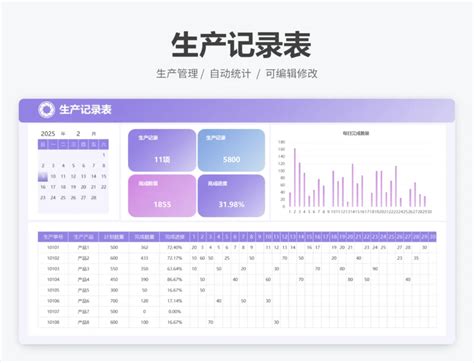 生产记录表 Excel免费模板下载