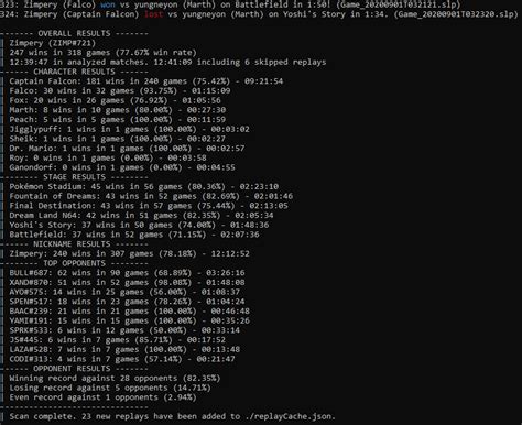 GitHub BrodyVoth Slippi Cumulative Stats Get Win Rates And Play