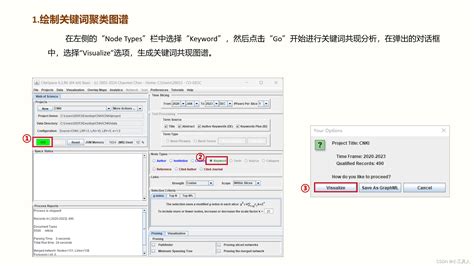 最新版citespace的基本操作流程 7：关键词突现、时间线图谱的绘制与调整citespace关键词突现 Csdn博客