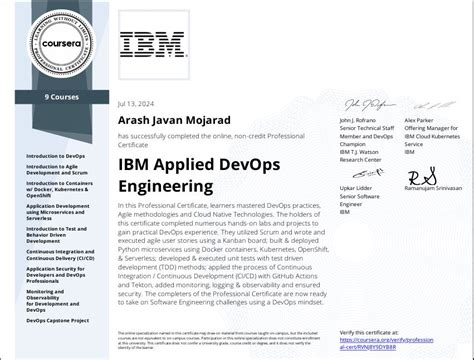 Kubernetes Openshift Devops Automation Microservices Serverless Tdd Bdd Cicd