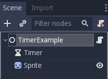 Signals Godot Engine 3 1 Documentation In English