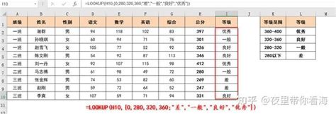 Lookup”函数基本用法 知乎