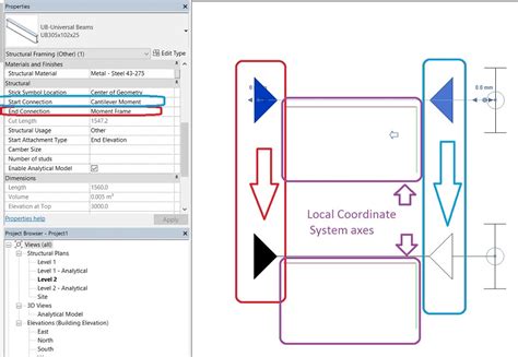 solved moment connection symbol display issue revit 2018 autodesk community