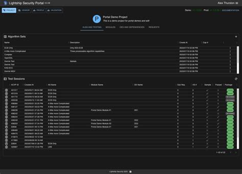 Jason Lawlor On Linkedin Fips Acvp Openssl