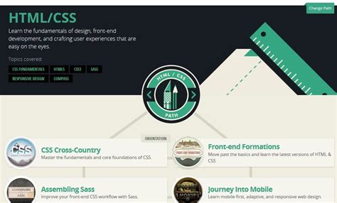 Websites To Learn Css Coding Interactively Wp Solver