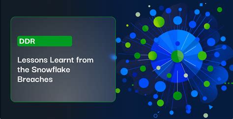 Lessons Learned From The Snowflake Breaches Symmetry Systems