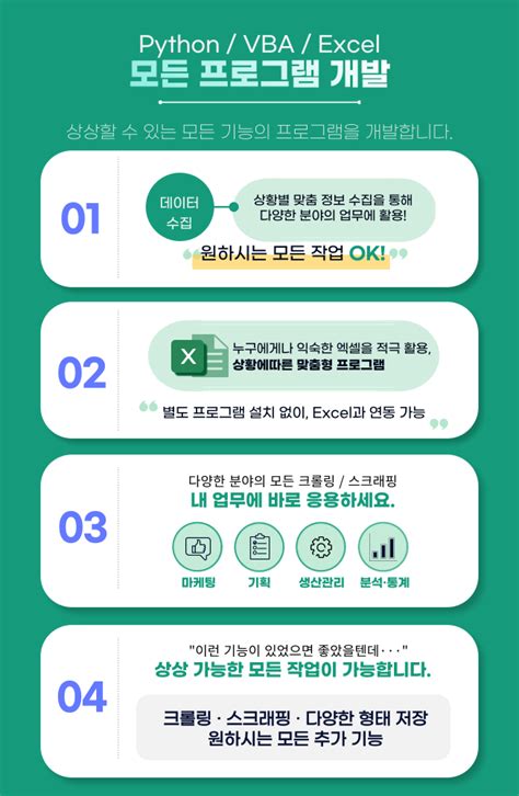 모든 웹 크롤링 스크래핑 프로그램 개발 20000원부터 시작 가능한 총 평점 5점의 It·프로그래밍 데이터 마이닝·크롤링 서비스 프리랜서마켓 No 1 크몽