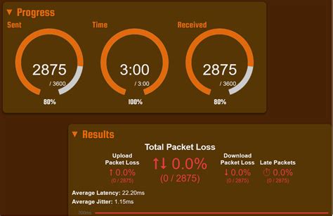 Help With SQM Config And Packet Loss Installing And Using OpenWrt OpenWrt Forum