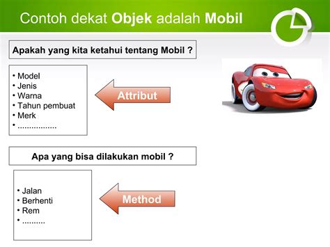 konsep oop java 1 ppt