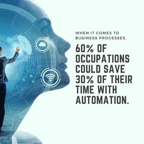 Lead Dynamics Ai On Linkedin Automation Businesses Savetime Savemoney Dataentry…