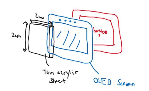 Is There A Big Push Button To Be Placed Under Display General