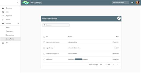 Visual Flow User Guide Visual Flow