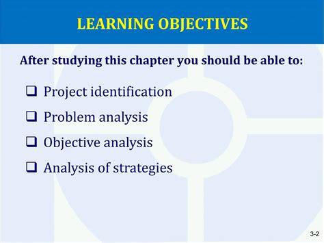 Chapter 3 Problem Identificationpdf Environmental Services Industry