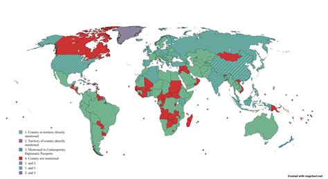 Was Your Country Mentioned Among The Passports In The List Of
