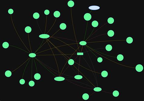 Zha All Device Disconnects But Not Understand Why Zigbee Home