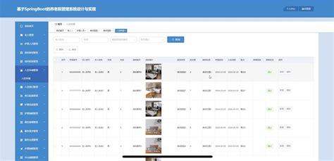 基于springboot养老院管理系统的设计与实现源码lw调试文档养老院系统源码 Csdn博客