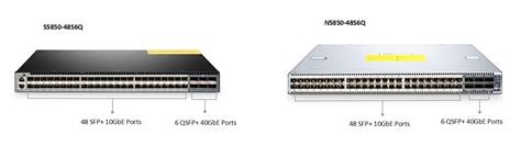 What Is A Tor Switch Leadsiop